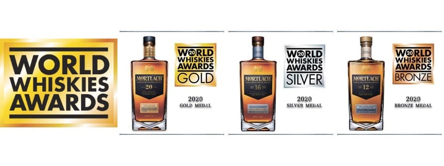 威士忌獎項詳解：了解得獎與價格之間的關係